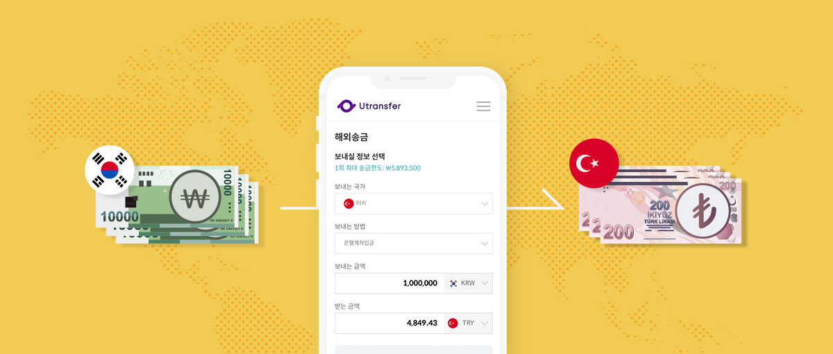 Newly added Turkish Lira! Transfer to TRY! – Utransfer